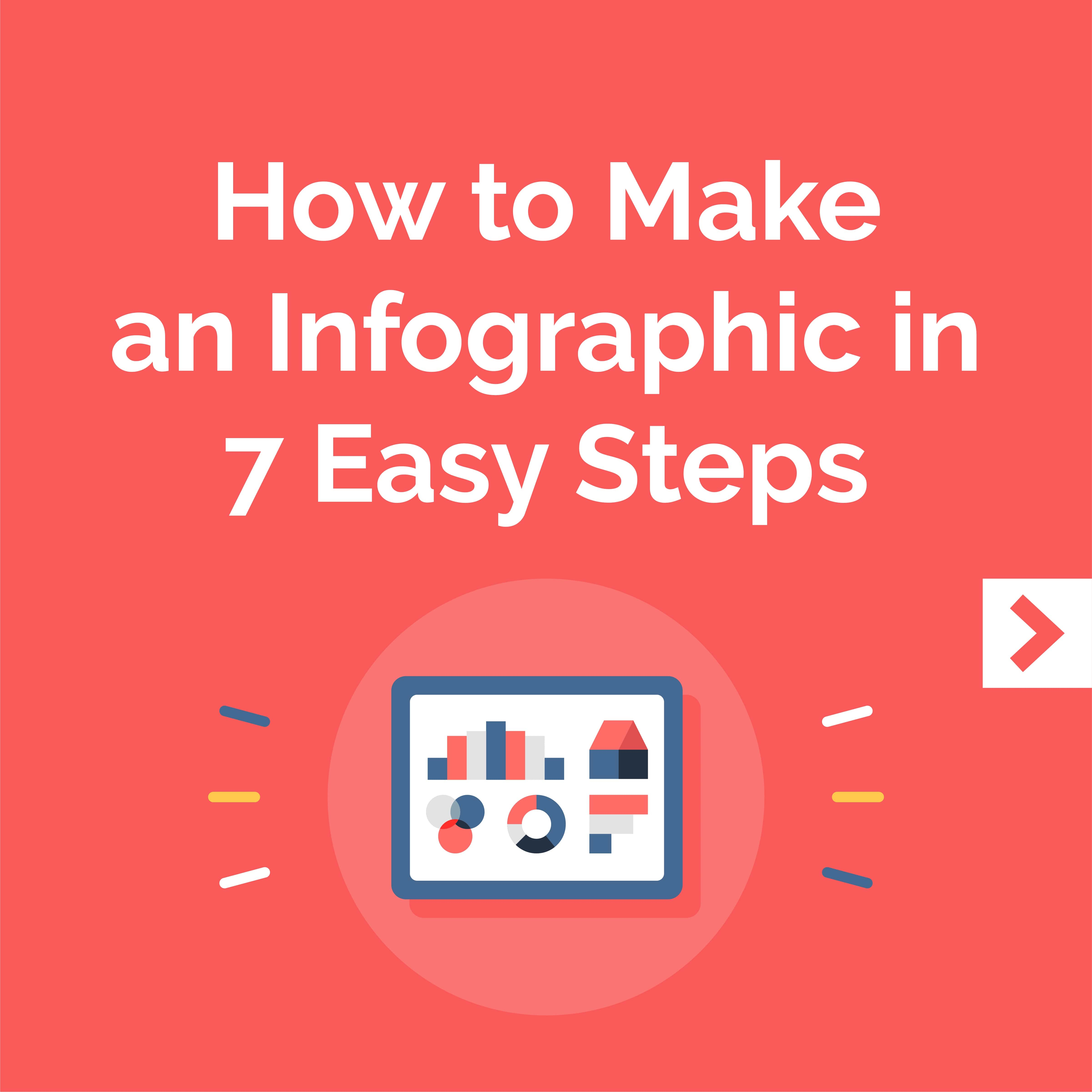 How To Make An Infographic In 7 Easy Steps The Playground For